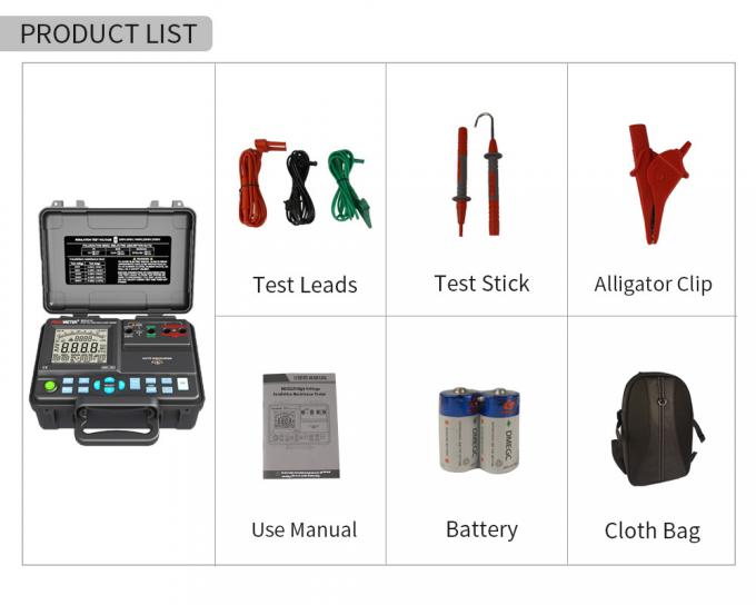 PI/DAR High Voltage Insulation Resistance Tester 5TOhm Insulation ...
