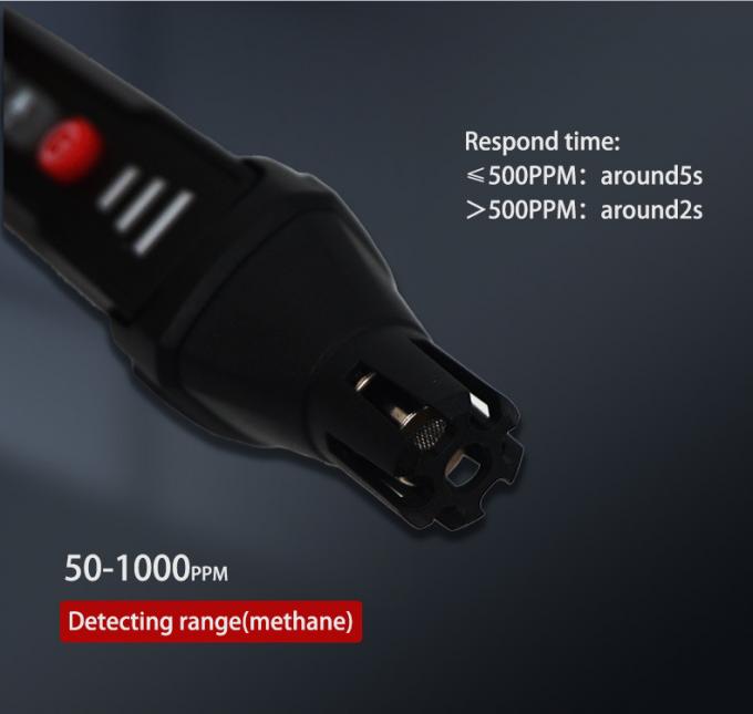 Professional Hand-held Combustible Gas Detector Sound And Light Alarm ...