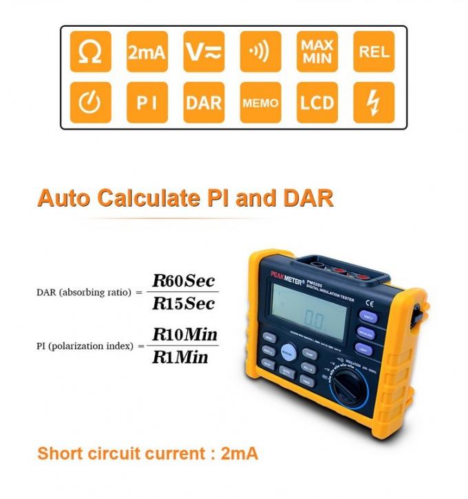 2500V Digital Insulation Resistance Tester Auto Power Off Auto ...